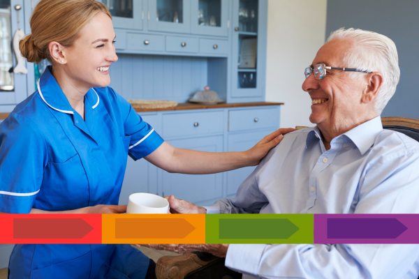 Home | Care Inspectorate Wales